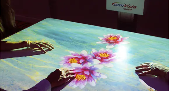 Introducing our new Sensory Projector System | Concept Care